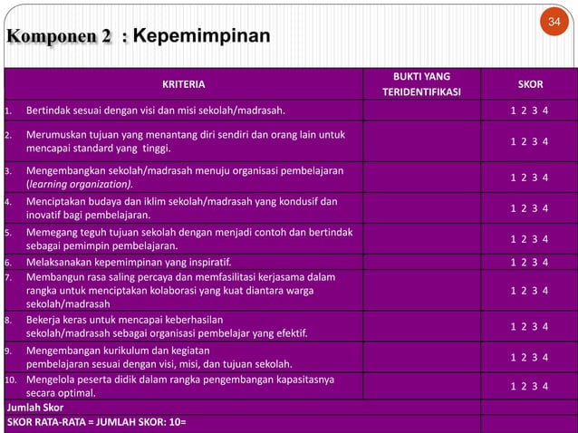 4-powerpoint-pkwks.pptx