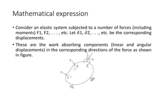 4-Ppt on Principle of virtual work.pptx