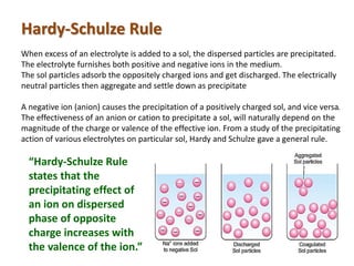 B.Sc. I Year Physical Chemistry_Unit III_Colloidal State Part 1 | PDF