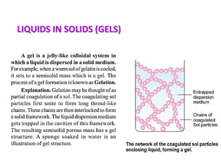 B.Sc. I Year Physical Chemistry_Unit III_Part 2_Colloidal State | PDF