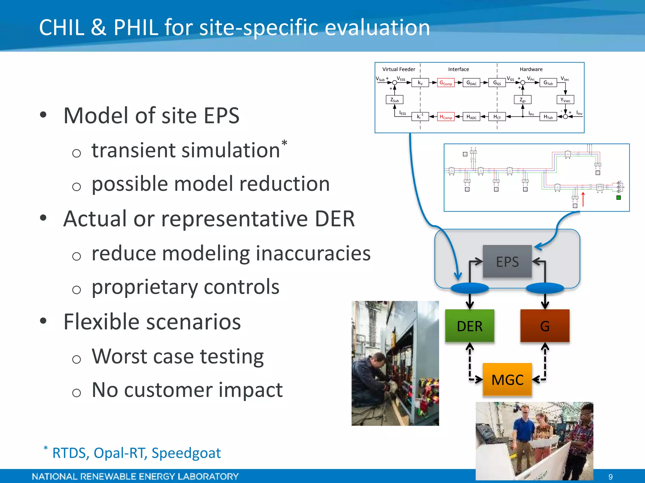 9.3_Site-specific Controller Evaluation using HIL_Pratt_EPRI/SNL Microgrid Symposium | PPT