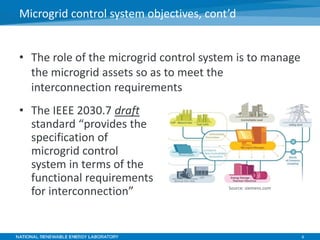 9.3_Site-specific Controller Evaluation using HIL_Pratt_EPRI/SNL Microgrid Symposium | PPT