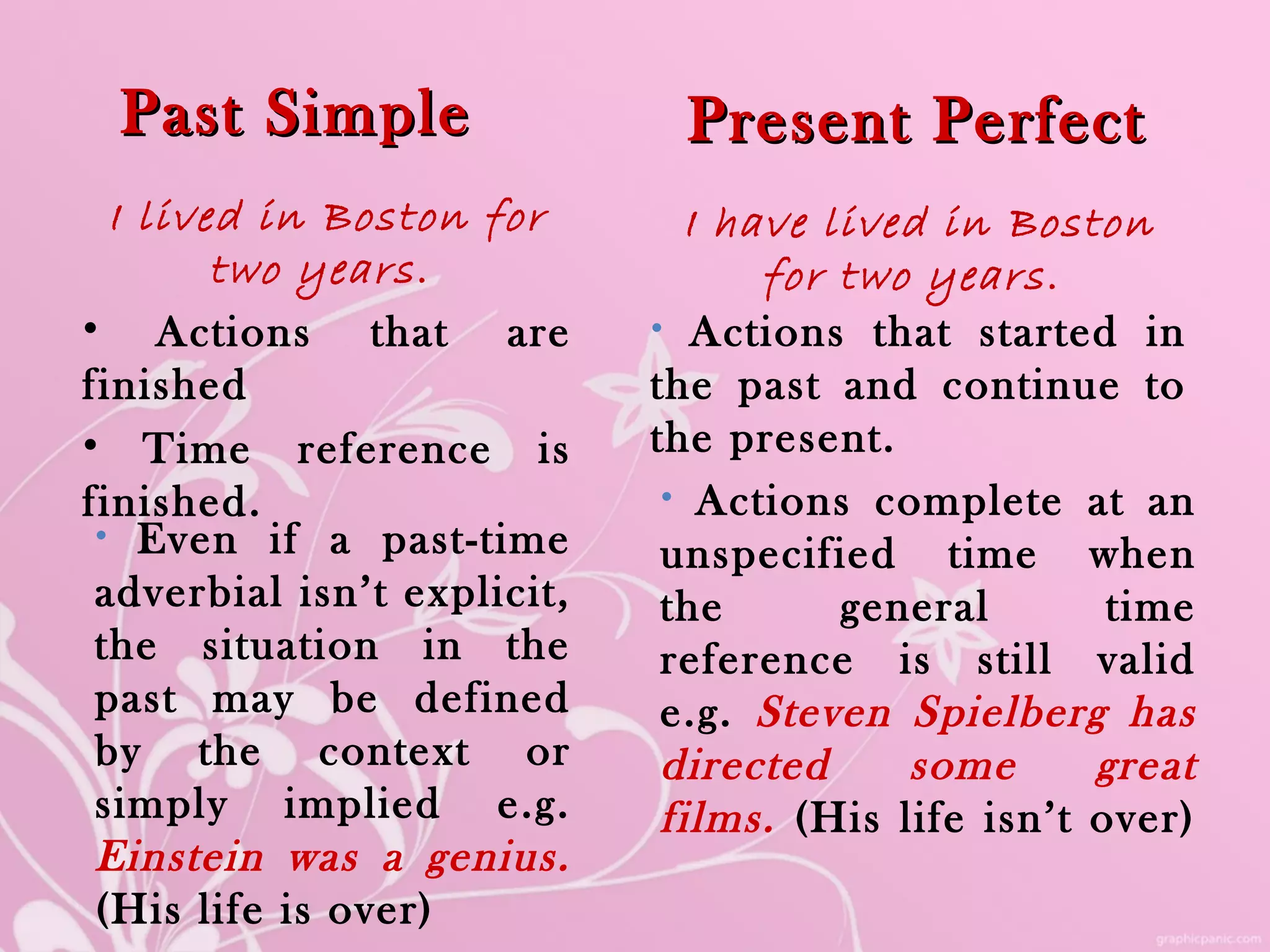 Present perfect vs Past tense | PPT