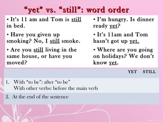 Present perfect vs Past tense | PPT
