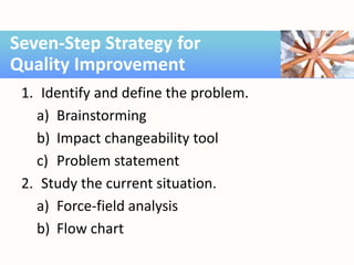 Problem-Solving-Module. | PPT