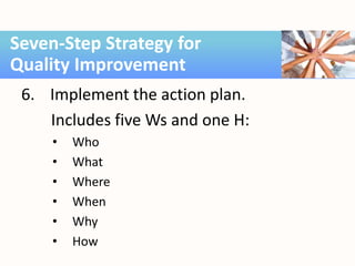 Problem-Solving-Module. | PPT