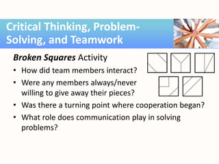 Problem-Solving-Module. | PPT