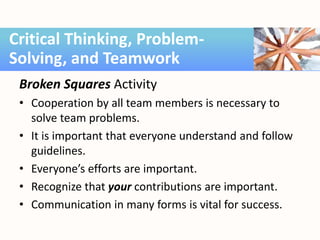Problem-Solving-Module. | PPT