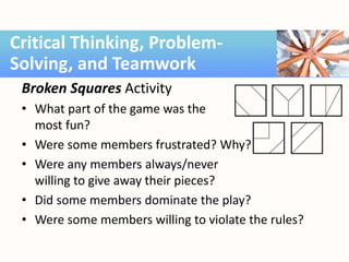 4-Problem-Solving-Module.ppt