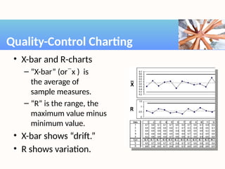 Human Relations 4-Problem-Solving-Module.ppt | Free Download