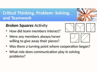 Problem-Solving-Module and techniques pt | PPT
