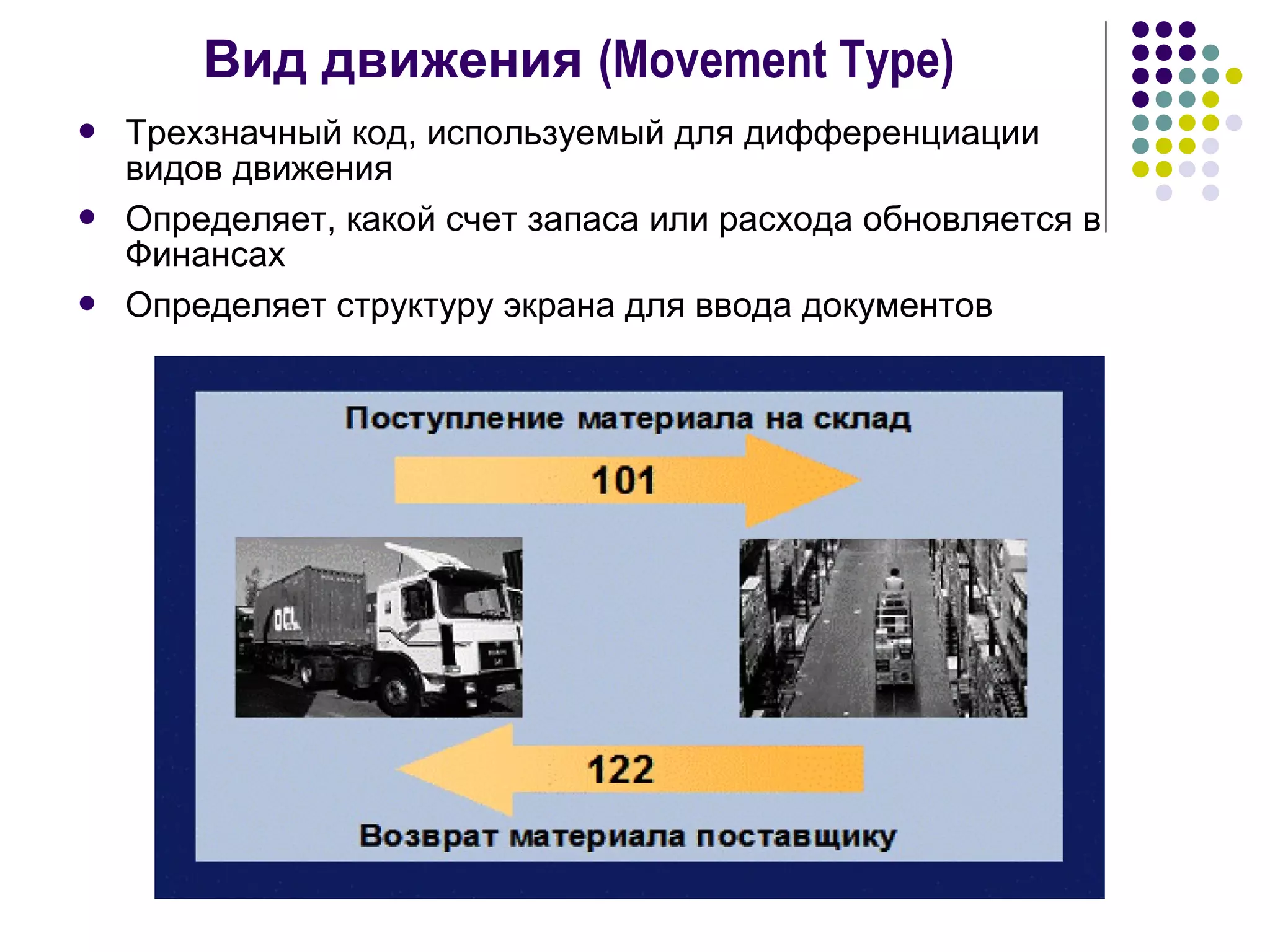 4 procurement cycle | PPT