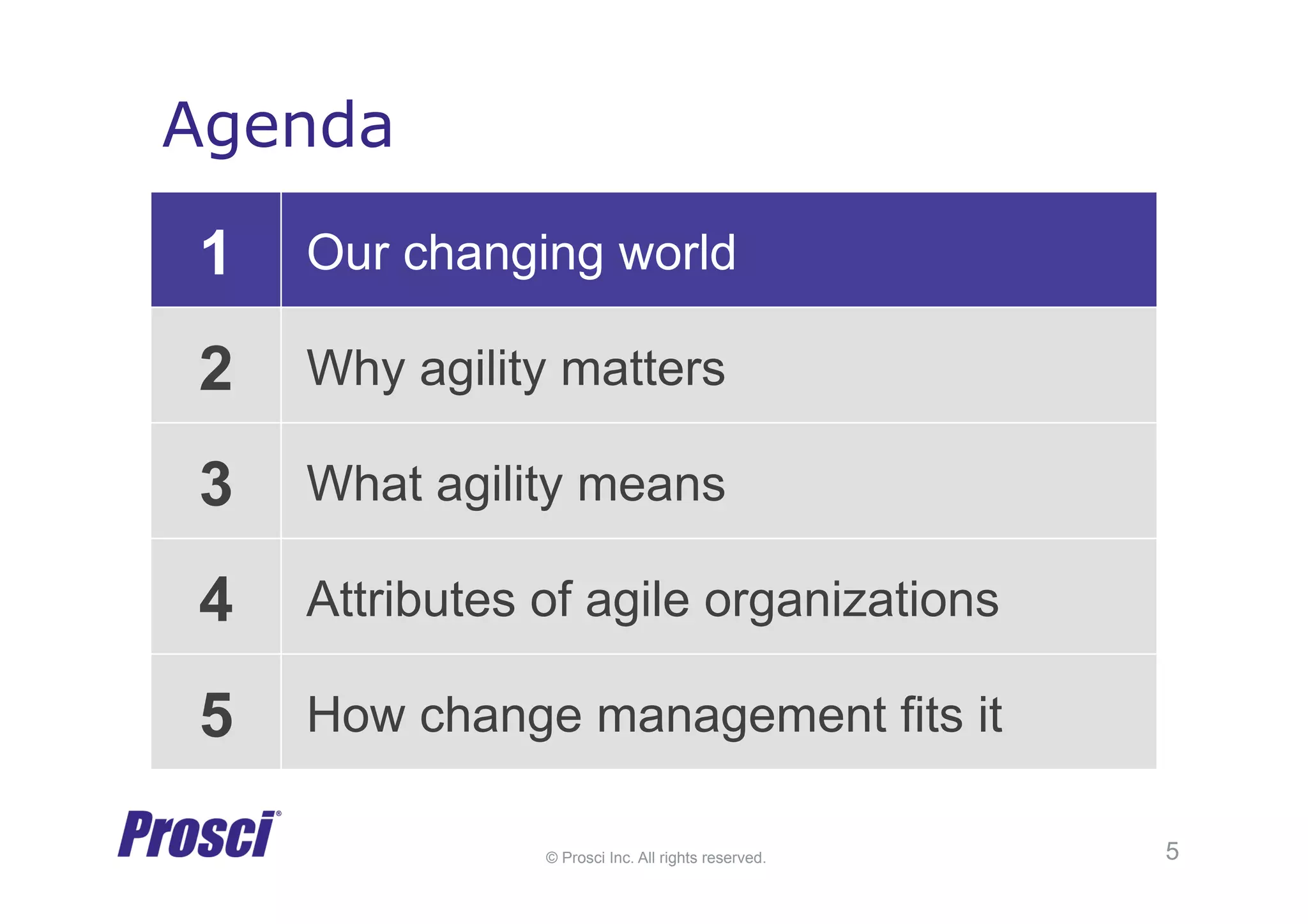 Prosci Change Management Webinar - Building Organizational Ability ...