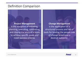 Prosci Webinar - How to Integrate Change Management and Project ...