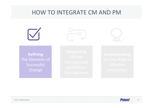 Prosci Webinar - How to Integrate Change Management and Project ...