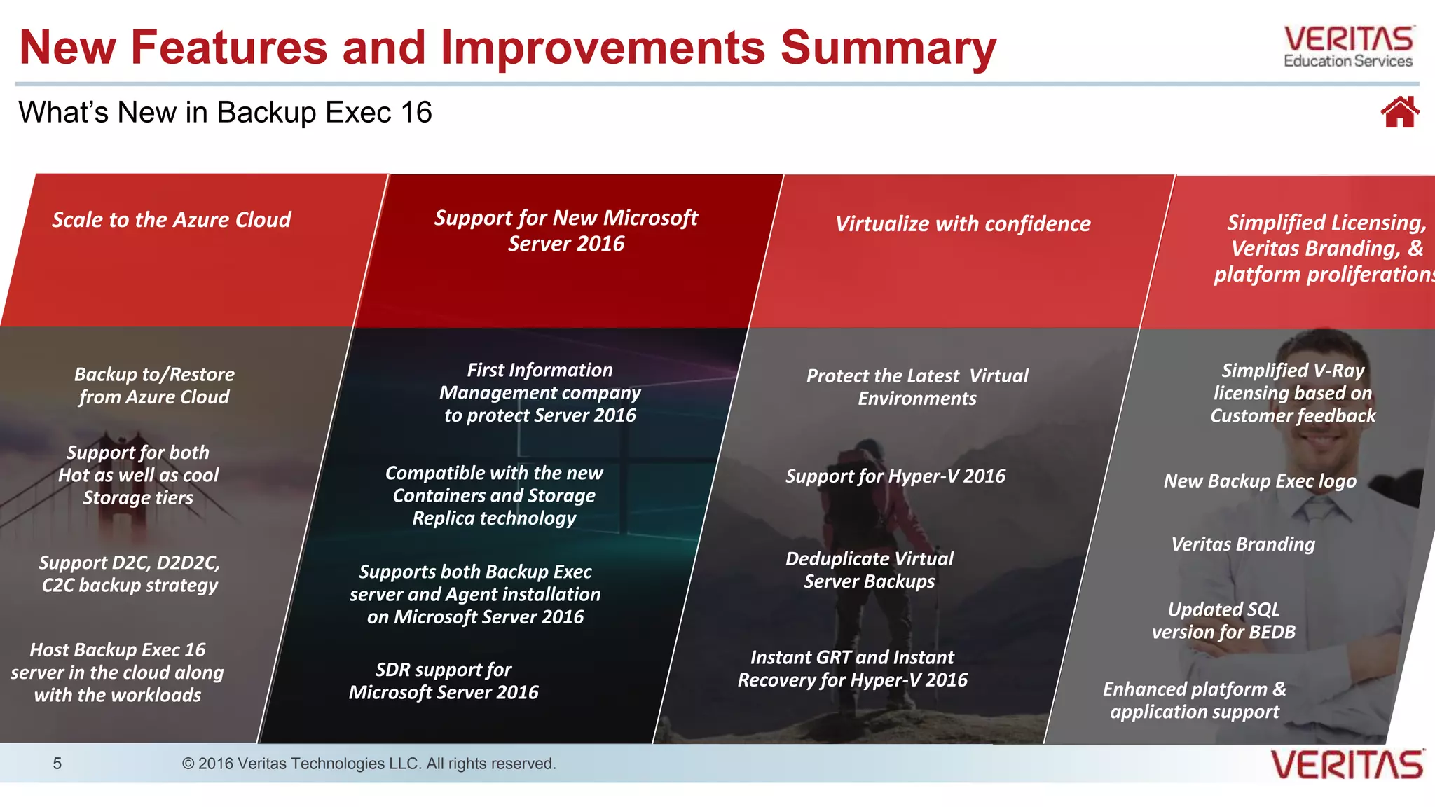 Présentation Veritas Backup Exec 16 | PPTX