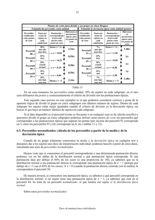 Tipos de puntuaciones individuales | PDF