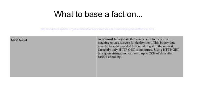 Automating Your CloudStack Cloud with Puppet