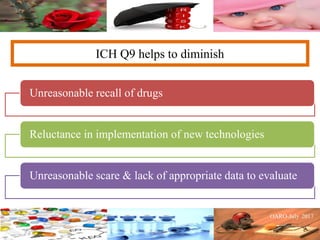 ICH-Q9 Fundamentals | PDF