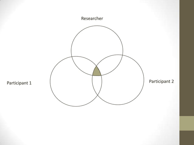 4. Qualitative research approaches by elmusharaf | PPTX | Children\'s Health | Healthy Living