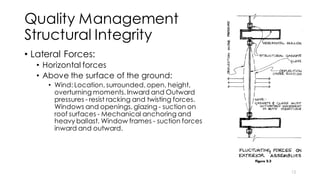 Quality Management and Coordination | PDF