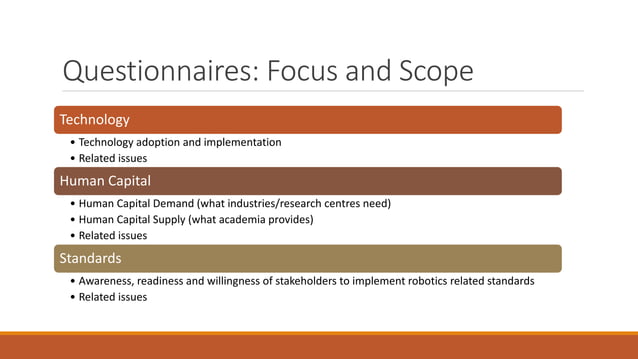 4 questionnaires analysis | PPT