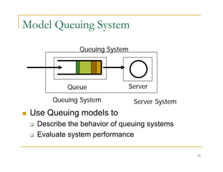4-Queuing-System-ioenotes.pdf