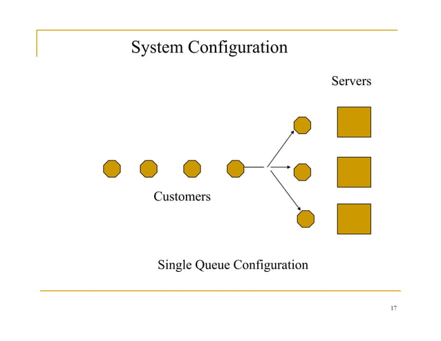 4 Queuing System Ioenotespdf Computing Technology And Computing