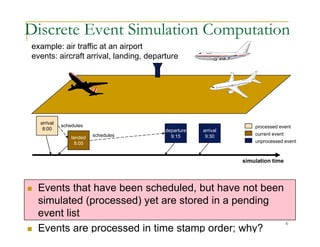 4-Queuing-System-ioenotes.pdf