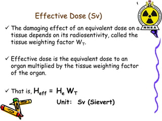 Rad Physics Radiation Quantities and Units.ppt