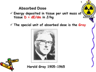 Rad Physics Radiation Quantities and Units.ppt