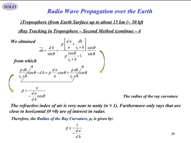 4 radio wave propagation over the earth | PPT | Physics | Science