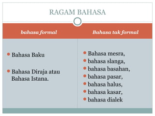 4.ragam bahasa | PPT