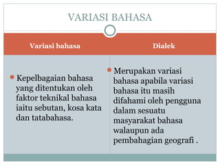 4.ragam bahasa | PPT