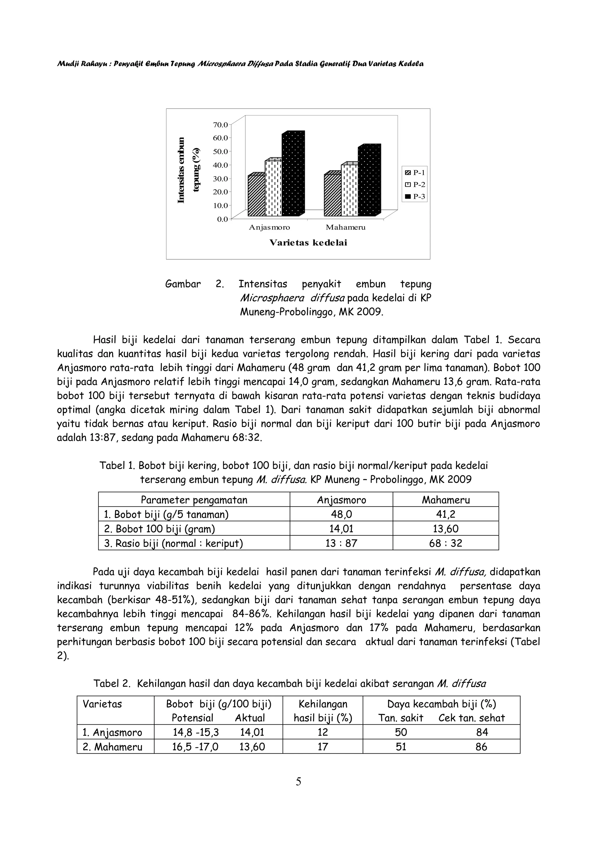 4 rahayu-embun tepun kedelai | PDF