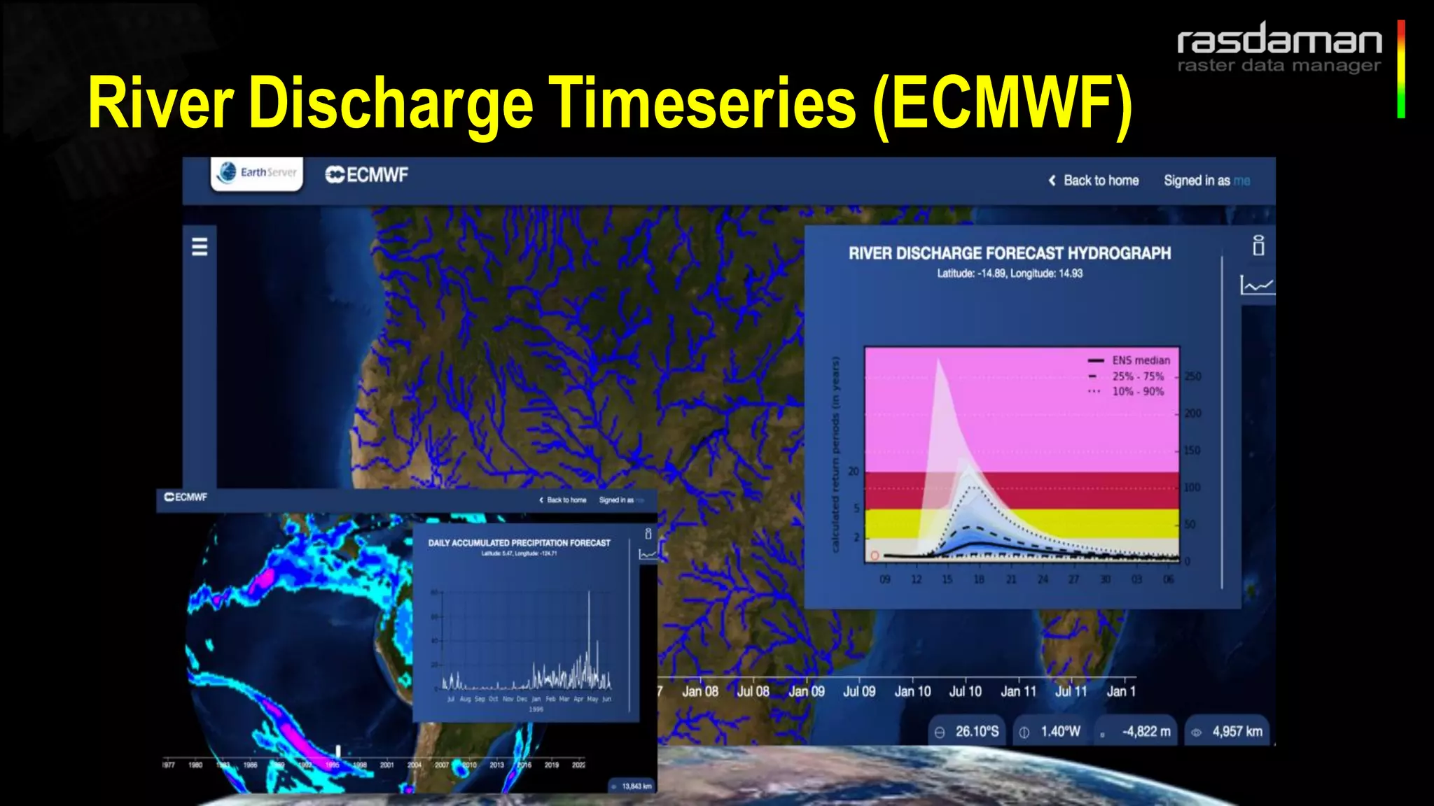 Rasdaman use case | PPT