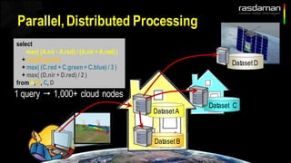 Rasdaman use case | PPT