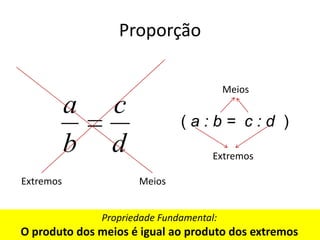 Elementos de Matemática Básica - Razão, Proporção, Porcentagem e Regra ...