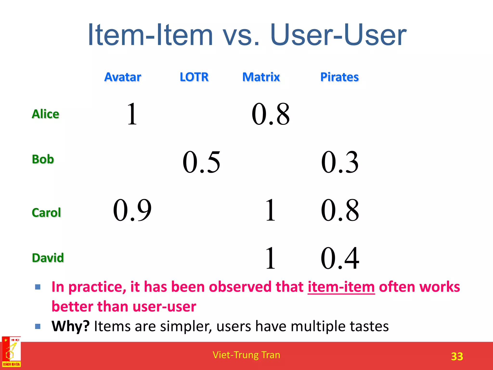 Recommender Systems Content Based And Collaborative Filtering Pptx