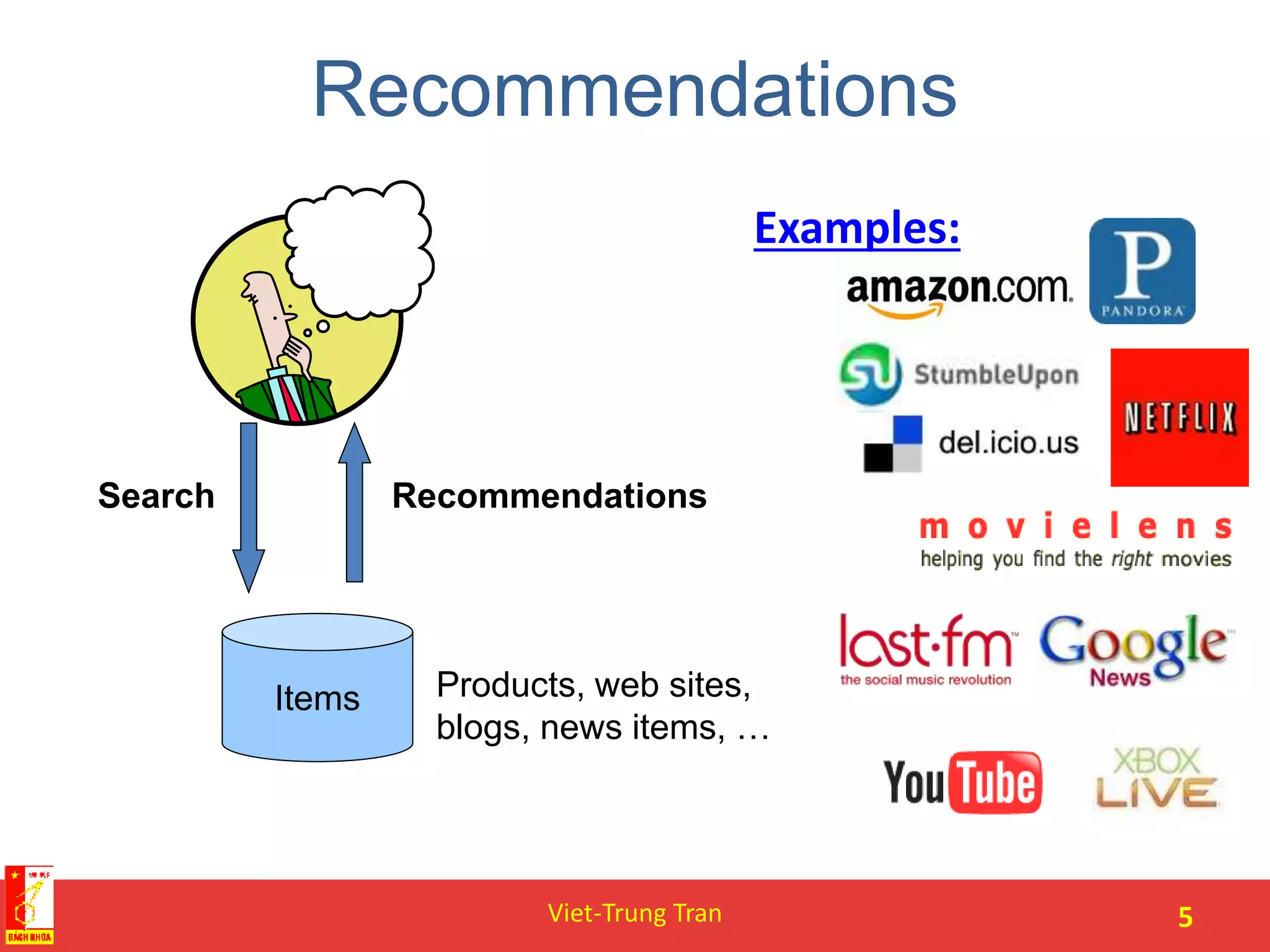 Recommender Systems Content Based And Collaborative Filtering Pptx