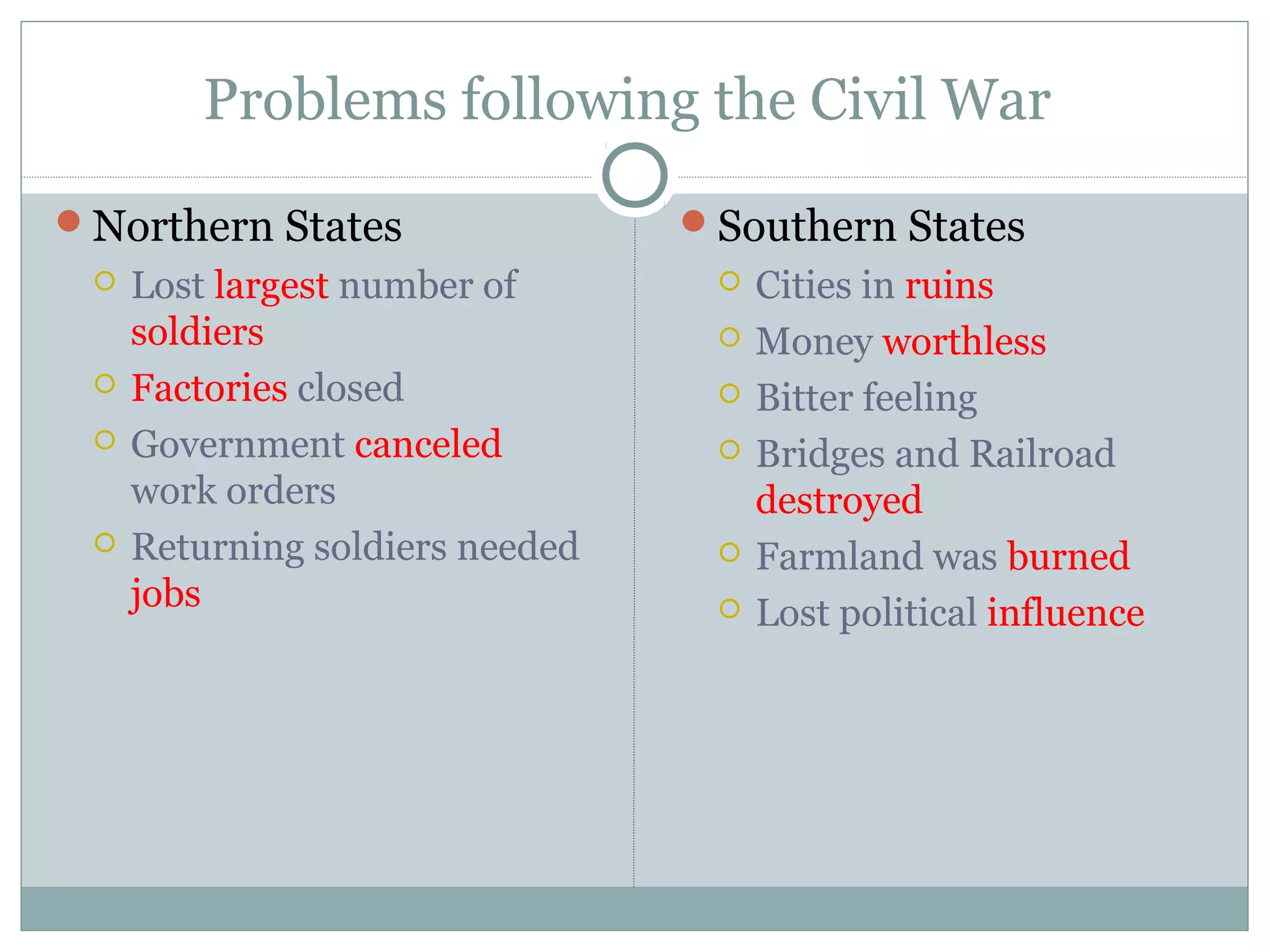 4. reconstruction era | PPT