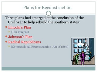 4. reconstruction era | PPT