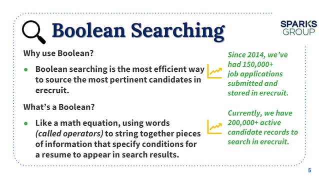 Basic Boolean & Keyword Searching | PPT