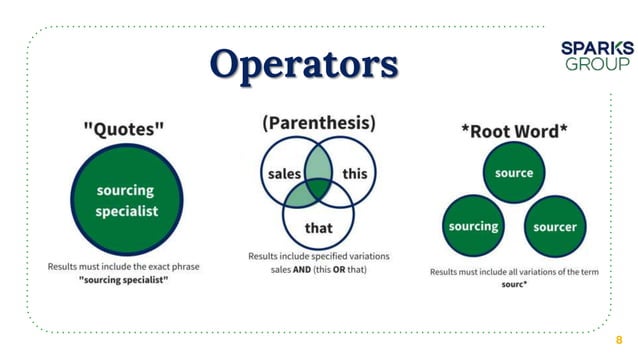 Basic Boolean And Keyword Searching Ppt