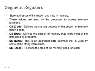 Register & Memory | PPT