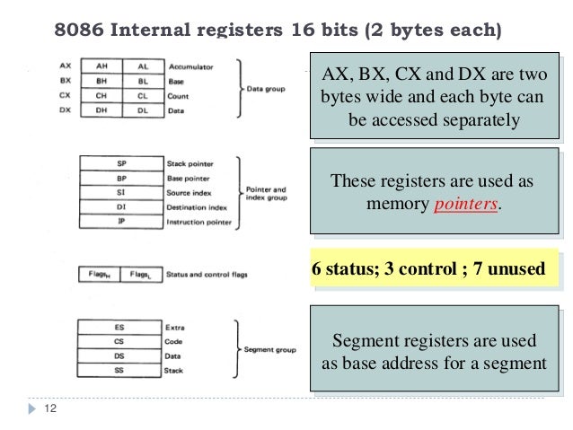 Register & Memory