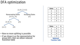4-Regular expression to Deterministic Finite Automata (Direct method)-05-05-2023.pptx