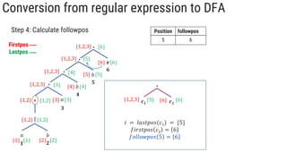 4-Regular expression to Deterministic Finite Automata (Direct method)-05-05-2023.pptx