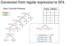 4-Regular expression to Deterministic Finite Automata (Direct method)-05-05-2023.pptx