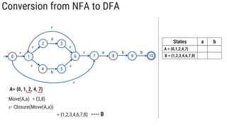 4-Regular expression to Deterministic Finite Automata (Direct method)-05-05-2023.pptx